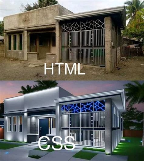 Hari Krishna Bodigiri On Linkedin Webdevelopmentlife Htmlvscss