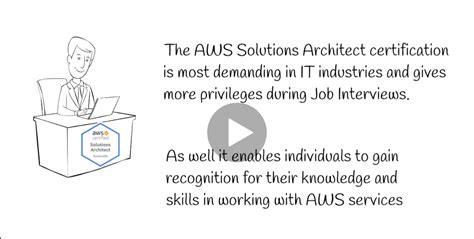 [expired] Udemy Aws Certified Solutions Architect Associate Exam Dumps 2020