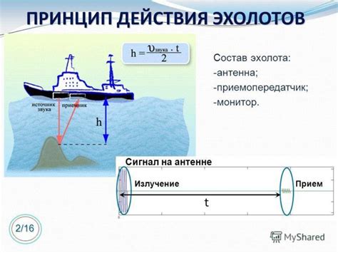 Как измерить глубину водоема: руководство по определению глубины водных ...