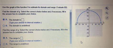 Answered Use The Graph Of The Function F To Bartleby