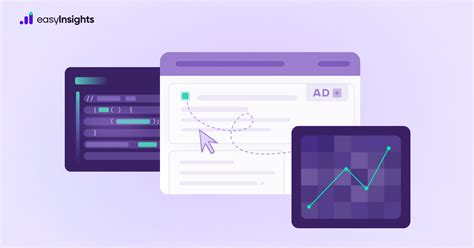 Server Side Vs Client Sidemarketers Overview Easyinsights