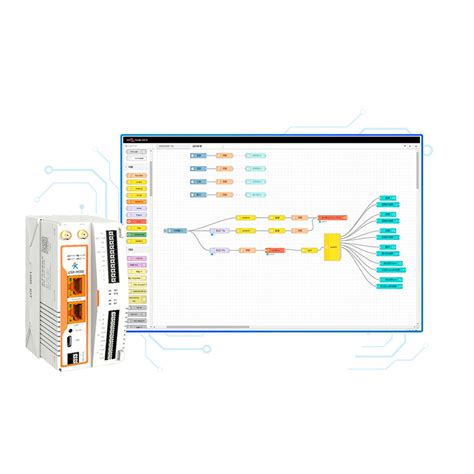 Usr M300 Gl Rs485232ethernet Modbus Eth Tcp Mqttssl Gmb