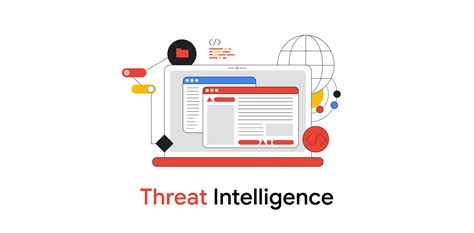 Investigating Fortimanager Zero Day Exploitation Cve 2024 47575