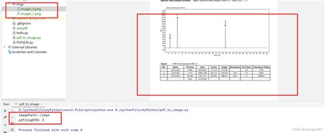 亲测通过：python中pdf转图片方法python无损pdf转图片 Csdn博客