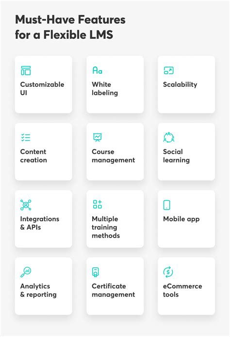 Harness The Power Of A Flexible LMS For Seamless Online Training
