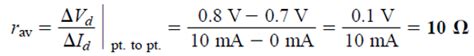 Diode Piecewise Linear Simplified And Ideal Equivalent Circuits