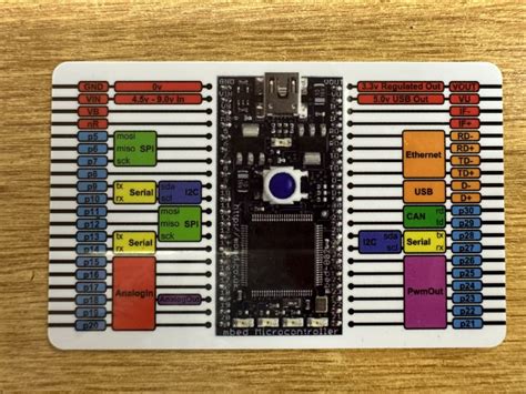 Arm Nxp Lpc 1768 Mbed Development Board