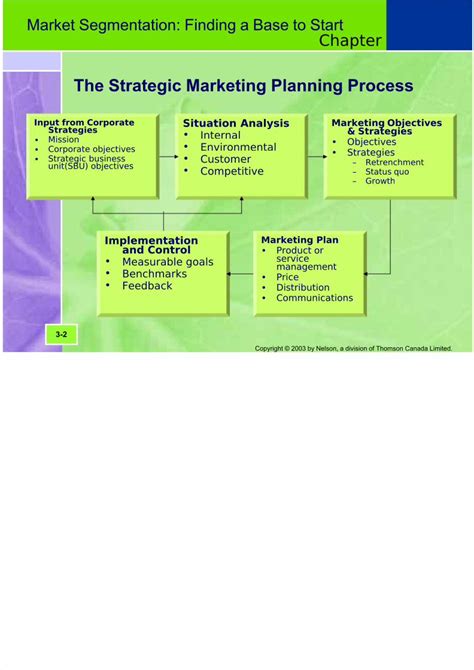 PDF BASES OF MARKET SEGMENTATION DOKUMEN TIPS