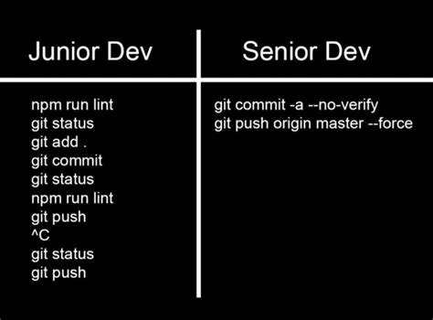 Konstantin Uvarov On Linkedin Based On True Story