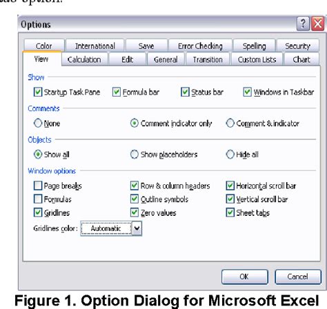 Figure 1 From Algebraic Strategy To Generate Pairwise Test Set For