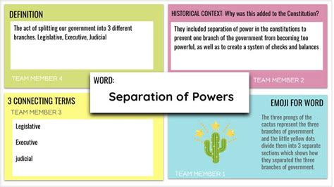 How I Use Eduprotocols To Boost Civics Knowledge Adam Moler Posted On