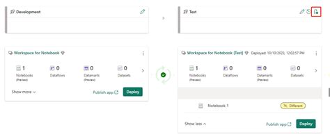 Notebook Source Control And Deployment Microsoft Fabric Microsoft Learn