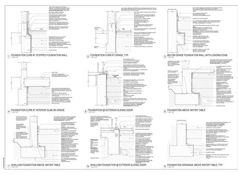 Revit Drafting Views Best Practices For Efficient Workflows