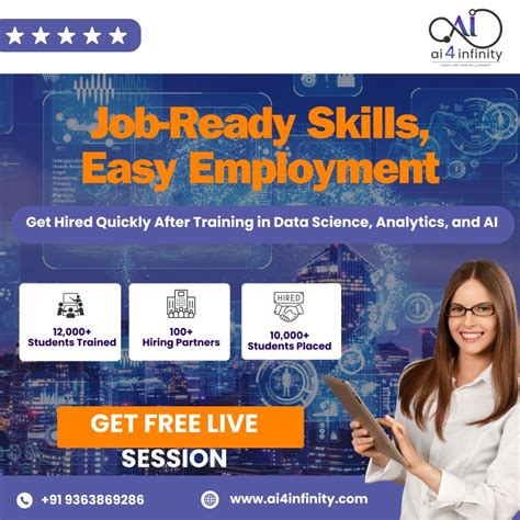 Ai4infinity On Linkedin Datascience Analytics Ai Careeropportunity Trainingandplacement