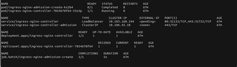 Serviceingress Nginx Controller Annotation · Issue 11272 · Kubernetes