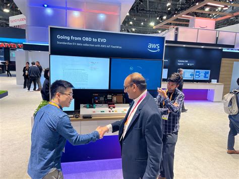 Intrepids Ces 2023 Showcase Intrepid Control Systems Inc