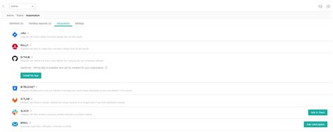 Everything You Need To Know About Integrating Applitools With Github Ai Powered End To End