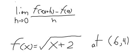 Solved Use The Difference Quotient To Find The Slope Of The