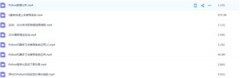 推荐 Python 十大经典练手项目，让你的 Python 技能点全亮！csdn 程序人生的博客 Csdn博客