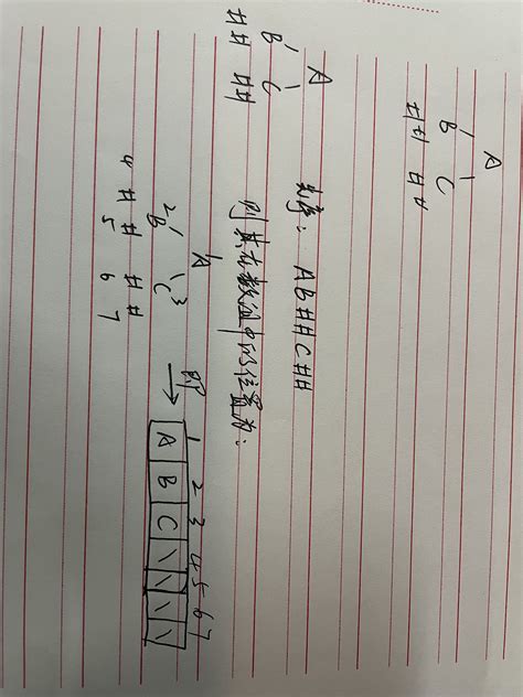 Swust Oj 980 输出利用先序遍历创建的二叉树的层次遍历序列 Csdn博客