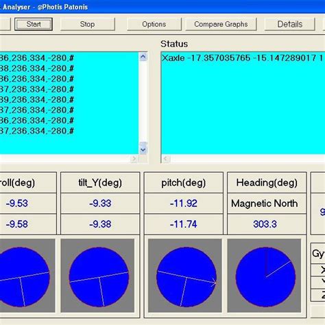 Inertial Measurement Unit Data Analyzer Software Utility Download Scientific Diagram
