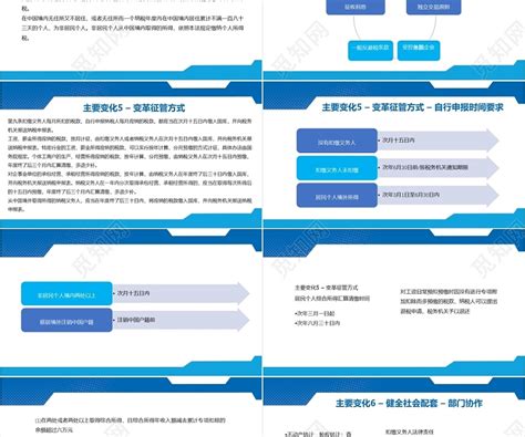 蓝色简洁风新个人所得税法政策征管个人所得税PPT模板下载 觅知网