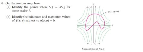 Solved On The Contour Map Here A Identify The Points Chegg