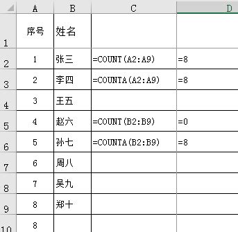 职场专业化提升 办公软件Excel函数公式运用 正数办公