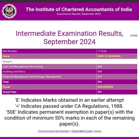 Vinit Lekhwani On Linkedin Ca Finalist🔥 Yes It Is Im Beyond Excited To Announce That Ive
