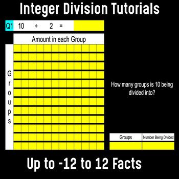 Modeling Integer Division Tutorials Guided Division Practice 12s Facts