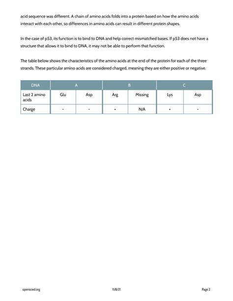 Lesson 6 Gene Expression Katelyn Owens Library Formative