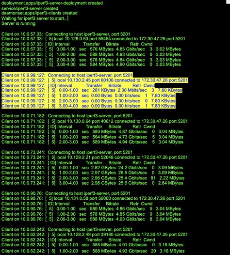 Running An Openshift Worker Node On Aws Wavelength For Edge Applications