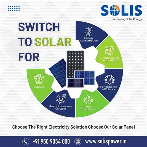Switch To Solar For Energy Consumption Technological Innovations Performance Efficiency