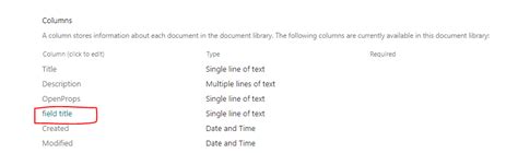 Sharepoint Online The Property Metadata Does Not Exist On Type Spfield Sharepoint