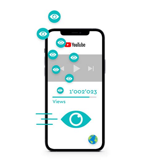 Bundle Buy Youtube Views Likes Boost Now Youboost Llc
