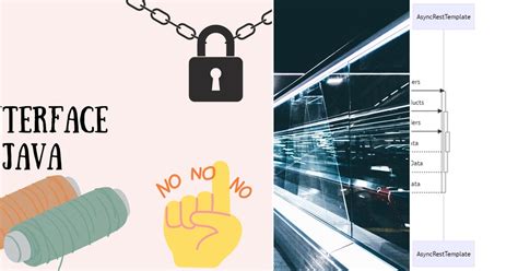 List Multithreading Curated By Mehraj Malik Medium