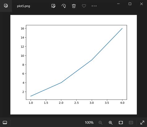Matplotlib Savefig Cuts Off Matplotlib Color