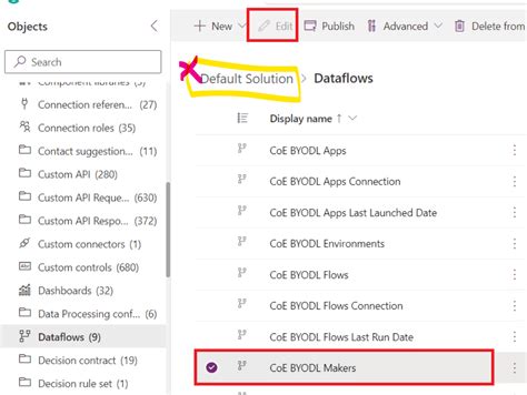 [coe starter kit bug] not able to load the data all the tables are empty power platform