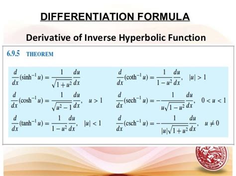 Lesson 4 Derivative Of Inverse Hyperbolic Functions