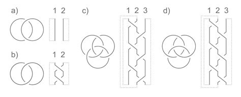 Quantum Random Numbers Generators Qrng Seqre