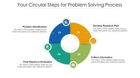 four circular steps for problem solving process ppt powerpoint