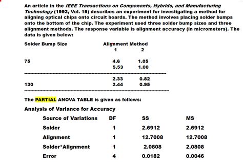 Solved An Article In The IEEE Transactions On Components Chegg Com