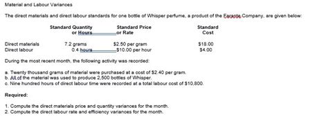 Solved Material And Labour Variances The Direct Materials