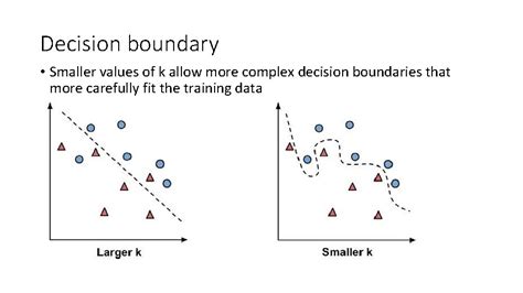Chapter 3 Lazy Learning Classification Using Nearest Neighbors