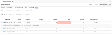 Run Collections In The Postman Vs Code Extension Postman Blog
