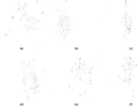 Analysis Of Utterance Embeddings And Clustering Methods Related To