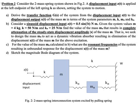 Solved Problem 2 Consider The 2 Mass Spring System Shown In