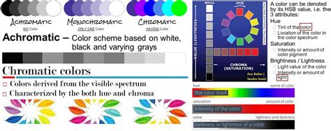 2 15 빛과 색 용어와 의미 색의 3속성