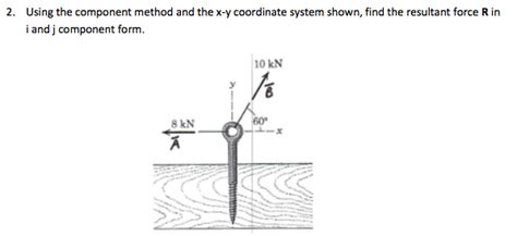Solved Using The Component Method And The X Y Coordinate
