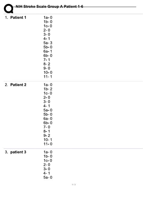 Nih Stroke Scale Group A Patient 1 6 Test Answers Verified Latest